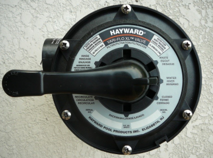 How a Multiport Valve Works II