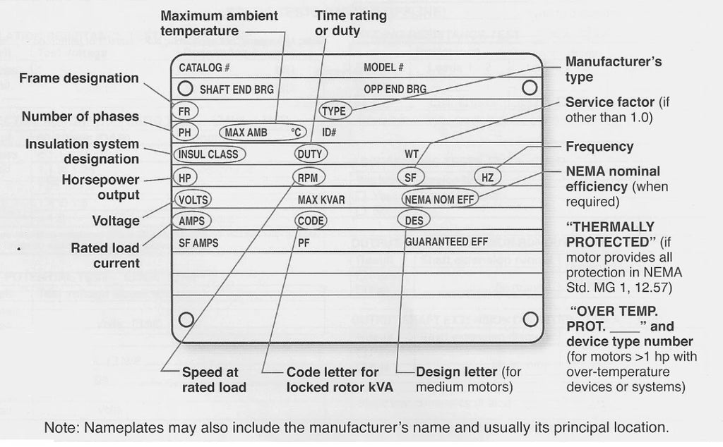How to Read a Pool Motor Label